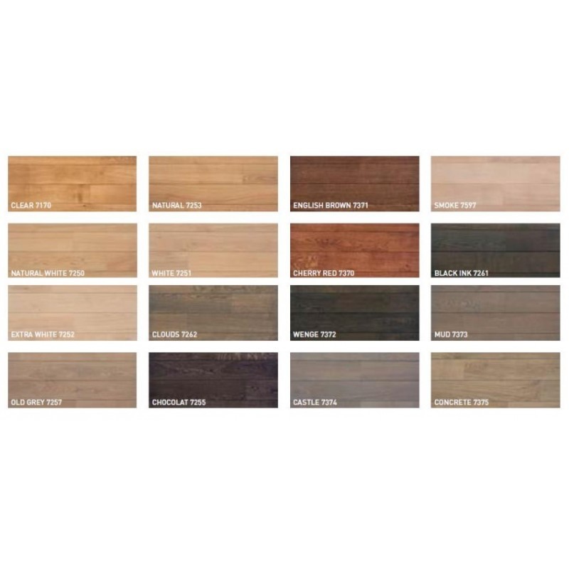 Huile bois monocouche - Pure transparent - Rubio Oil plus 2C